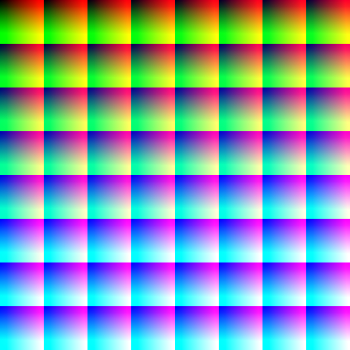 Apache ECharts 文档 - GL 配置项