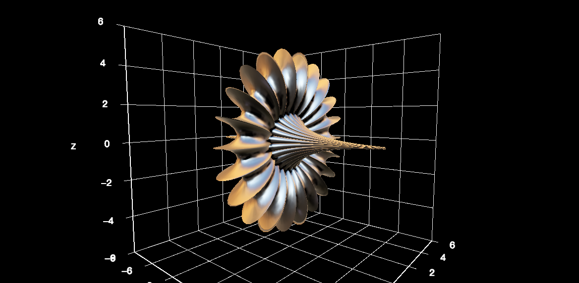 Apache ECharts 文档 - GL 配置项
