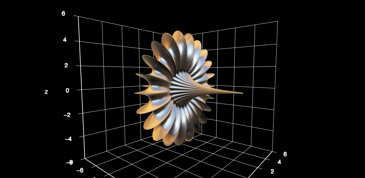 Apache ECharts 文档 - GL 配置项